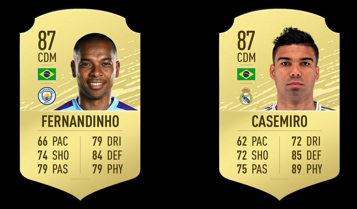FIFA 20: Fernandinho é o melhor meio-campista brasileiro do jogo ...