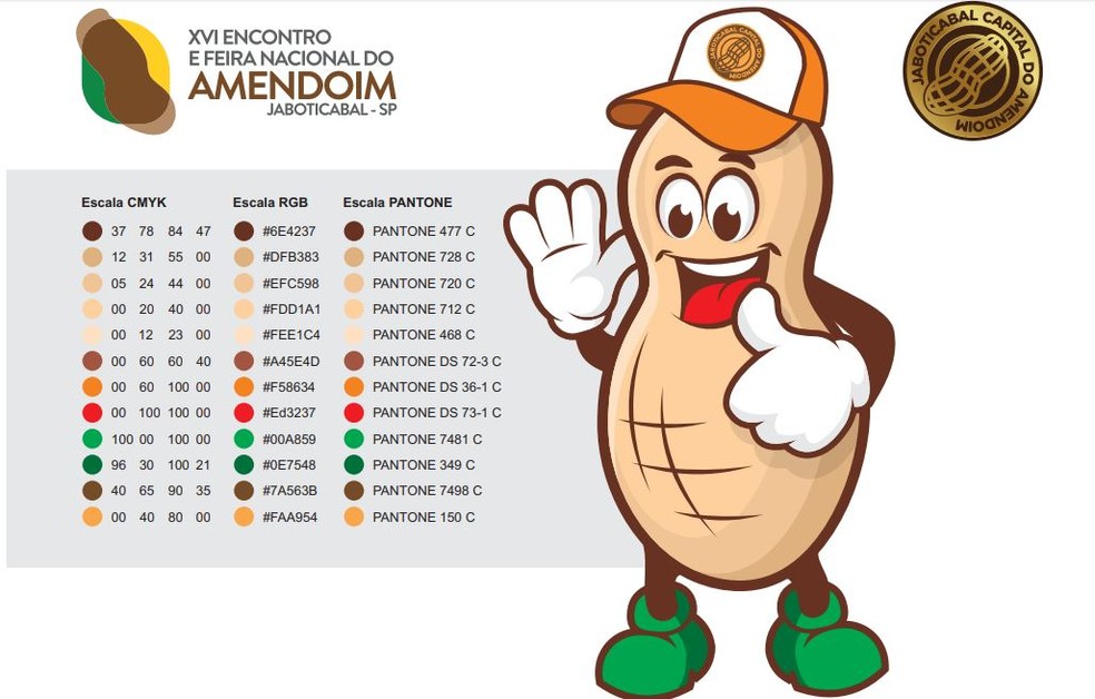 Mascote de feira do amendoim que viralizou nas redes sociais será ...