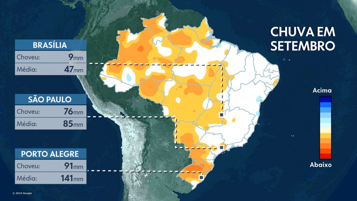 Setembro termina com chuvas abaixo da média em 16 capitais, além do ...