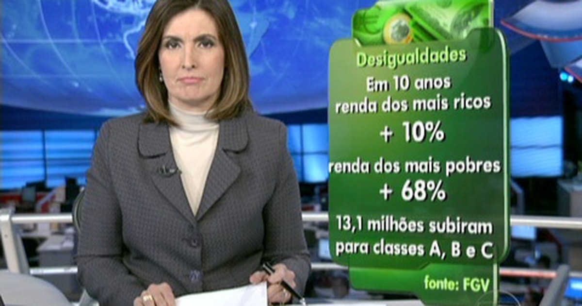 Jornal Nacional - Brasil tem crescimento econômico com redução das ...