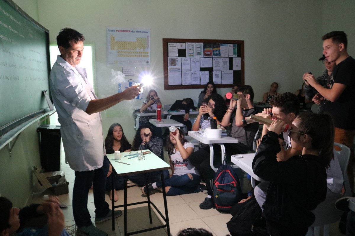 Aulas práticas na escola: Como ir além do ensino tradicional ...