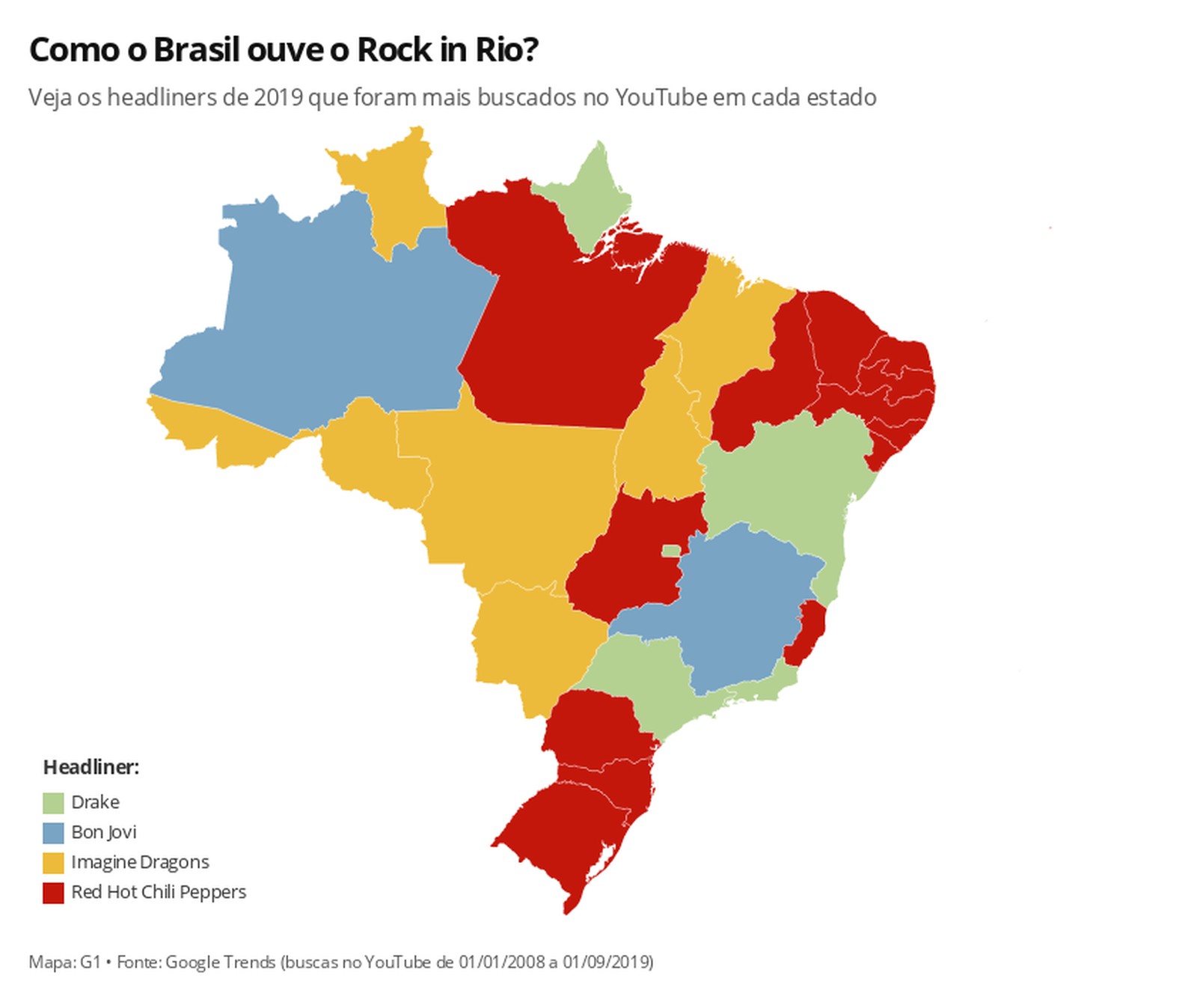 Saiba qual é a atração do Rock in Rio 2019 mais ouvida na Paraíba ...