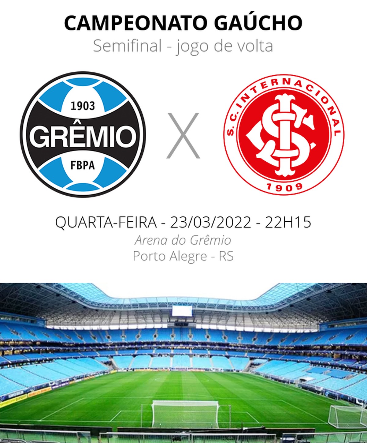 Grêmio x Inter: veja onde assistir, escalações, desfalques e arbitragem ...