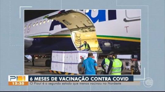 Vídeos PITV 1ª Edição - G1 Piauí