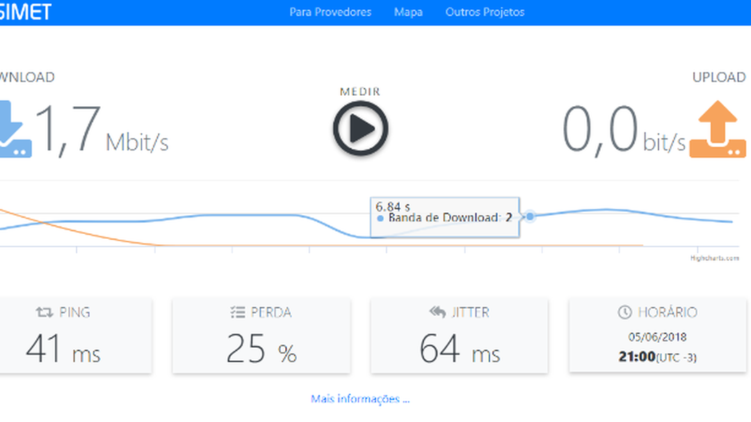 SIMET Mobile | Software | TechTudo