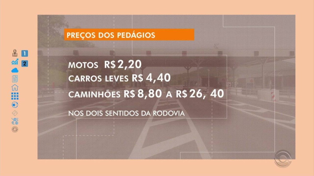 Começa No Domingo A Cobrança De Pedágio Em Cinco Novas Praças Na Br 101