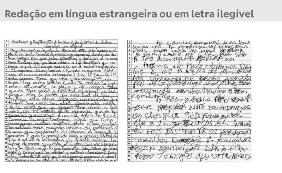 Nota zero na redação do Enem: saiba quais são os 7 erros 'fatais' que ...