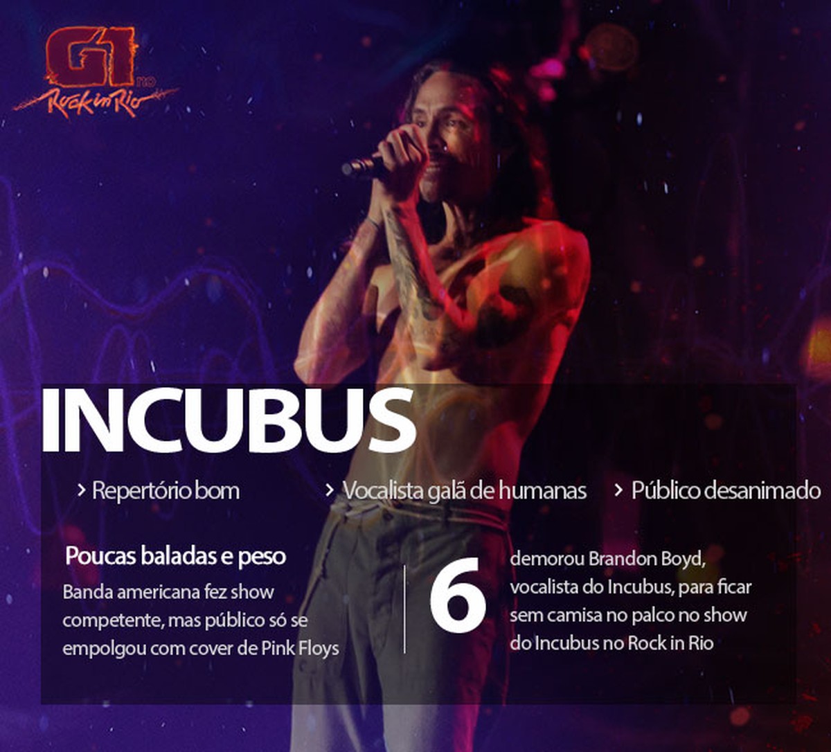 Incubus faz bom show com vocal 'galã de humanas' e cover de Pink Floyd ...