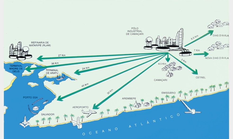 O polo de Camaçari em números: G1 traça perfil de um dos maiores ...