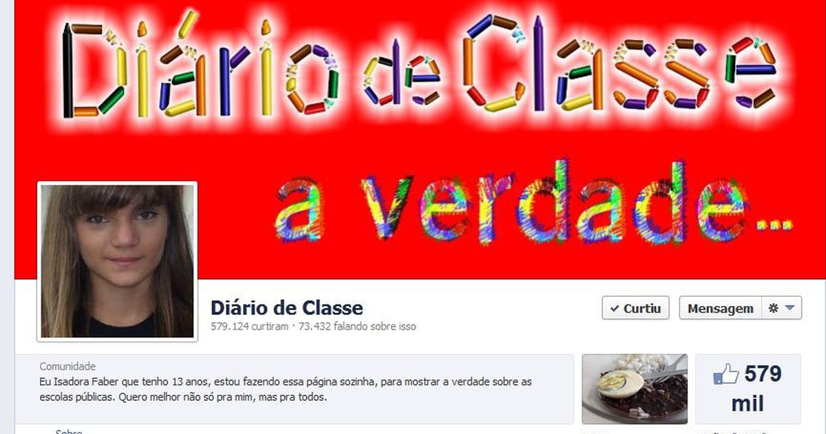 G1 - Jornal inglês inclui Isadora Faber em lista de 25 brasileiros ...