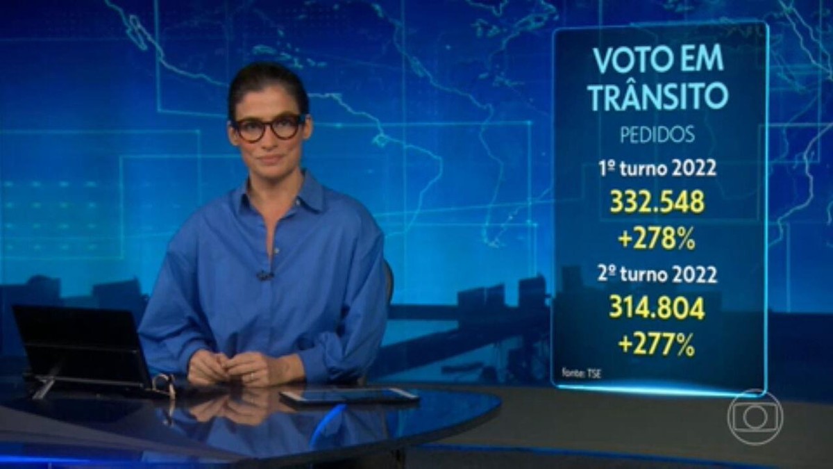 TSE recebe mais de 330 mil pedidos de eleitores para votar em trânsito ...