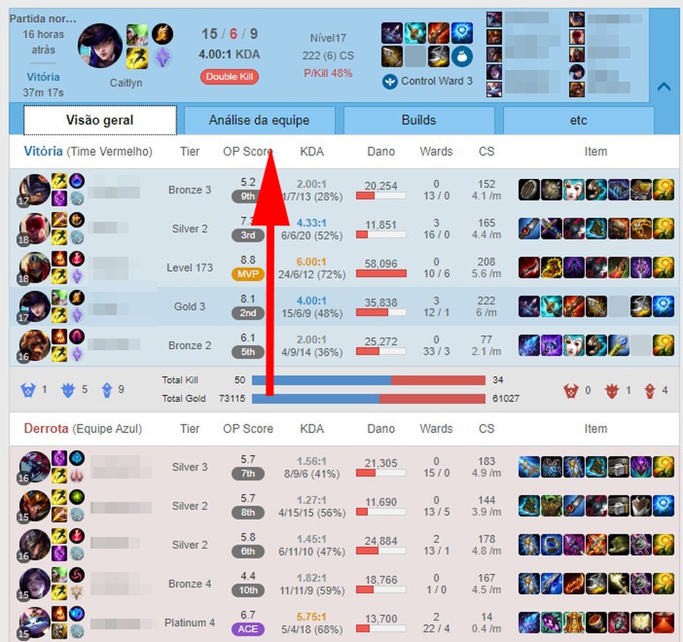 LoL op.gg: como ver estatísticas de campeões, tier lists e ranking ...
