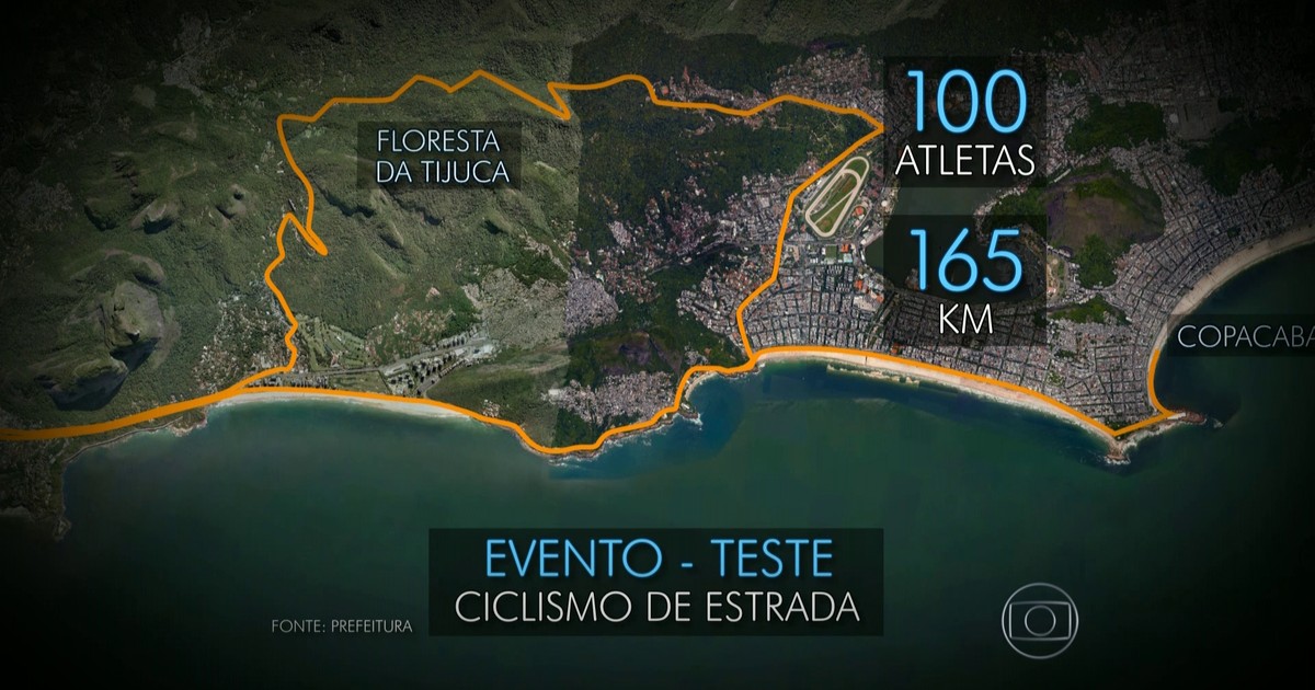 G1 - Rio 2016: veja mudanças no trânsito devido a evento-teste de ...