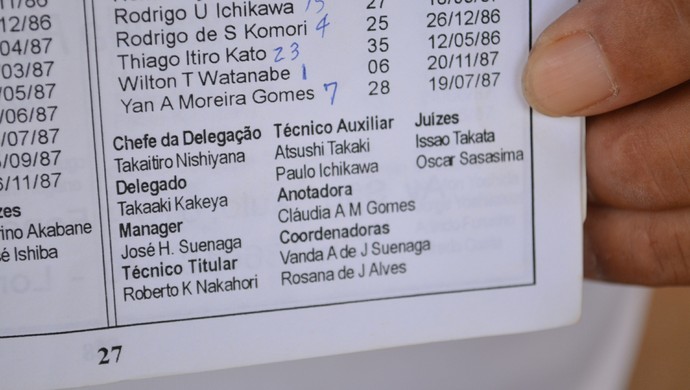 Ex-treinador de Yan Gomes relembra atleta na infância: "Já era ...