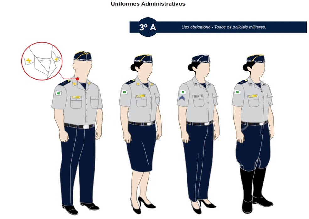 Polícias Militar e Civil do DF decretam mudanças em identidades visuais ...