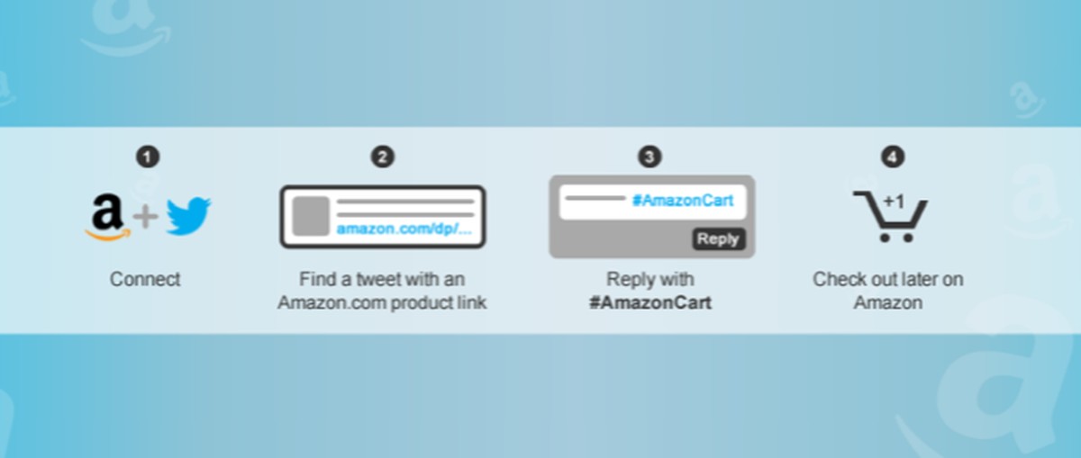 Amazon lança sistema de compras pelo Twitter; entenda como funciona ...