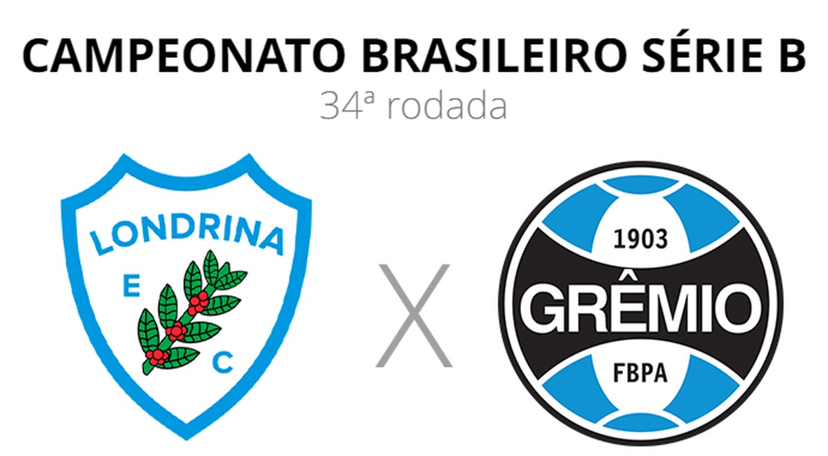 Londrina x Grêmio: veja onde assistir, escalações, desfalques e ...