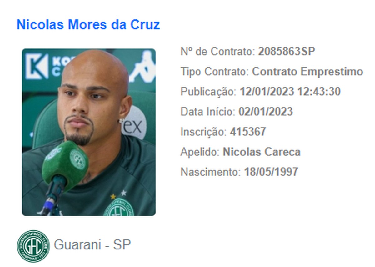 Renovação de empréstimo do atacante Nicolas Careca ao Guarani aparece ...