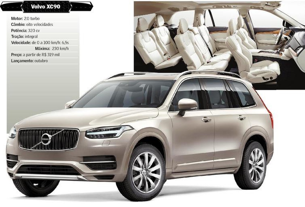 Novo SUV da Volvo aposta em tecnologia e conforto | Eu & | Valor Econômico