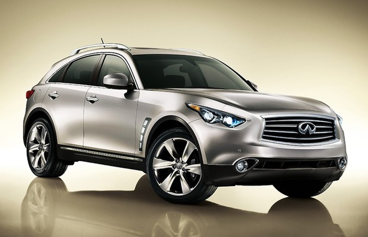 Infiniti fará sua estreia no Salão de São Paulo deste ano | Carros ...
