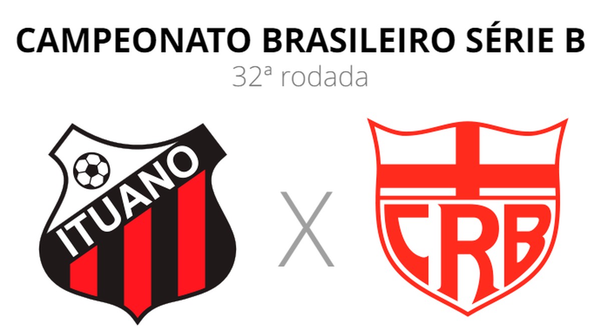 Ituano X Crb Veja Onde Assistir Escalações Desfalques E Arbitragem