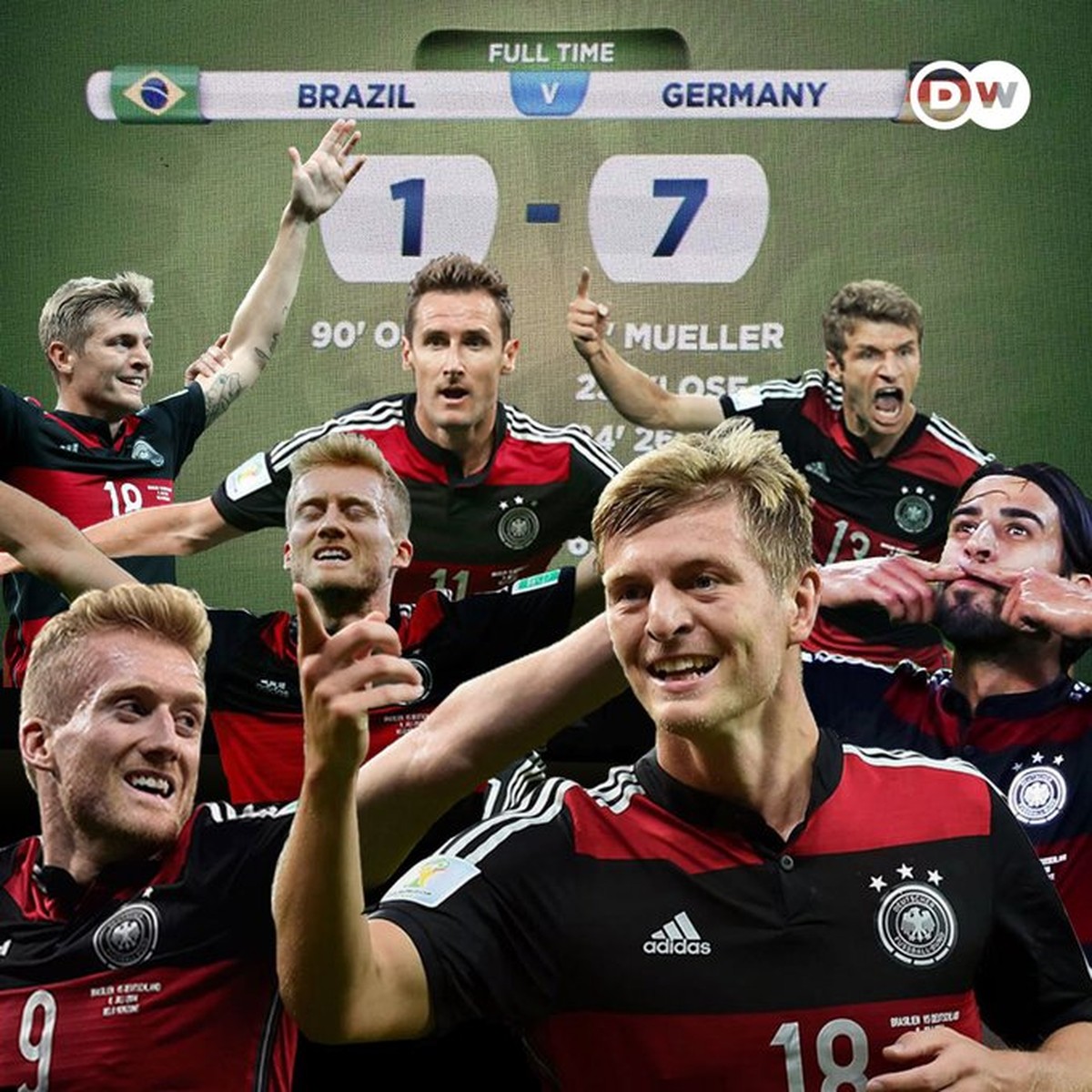 Jornal alemão relembra o 7 a 1 alegando que "qualquer desculpa" serve ...