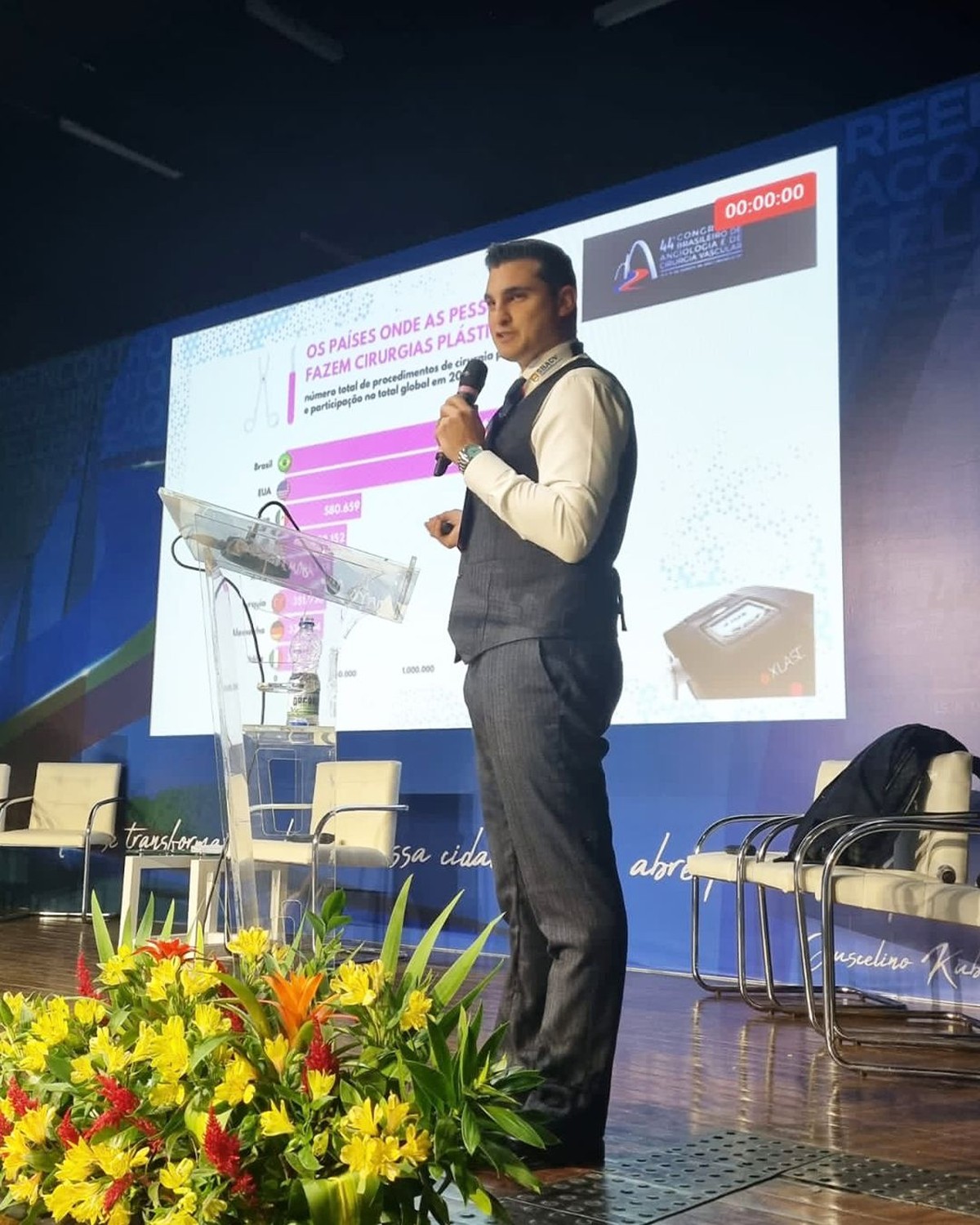 Médico rio-pretense é destaque no maior congresso de Angiologia e Cirurgia Vascular do Brasil ...