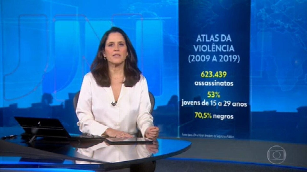 Mais De 600 Mil Pessoas Foram Assassinadas No Brasil Na última Década