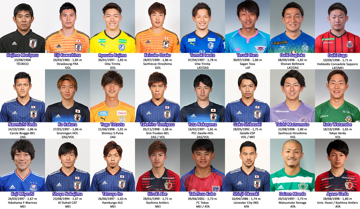 Copa América: Japão convoca seleção olímpica + 6 jogadores da ...
