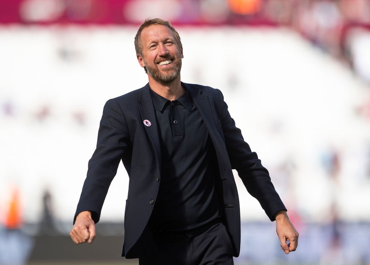 Verticalidade e ataque de espaço: o futebol que Graham Potter promete ...