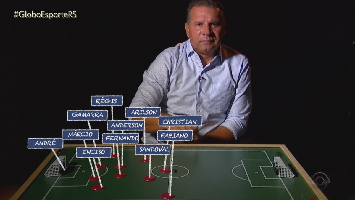 Como conquistei o Gauchão: Celso Roth e Claudio Duarte relembram ...