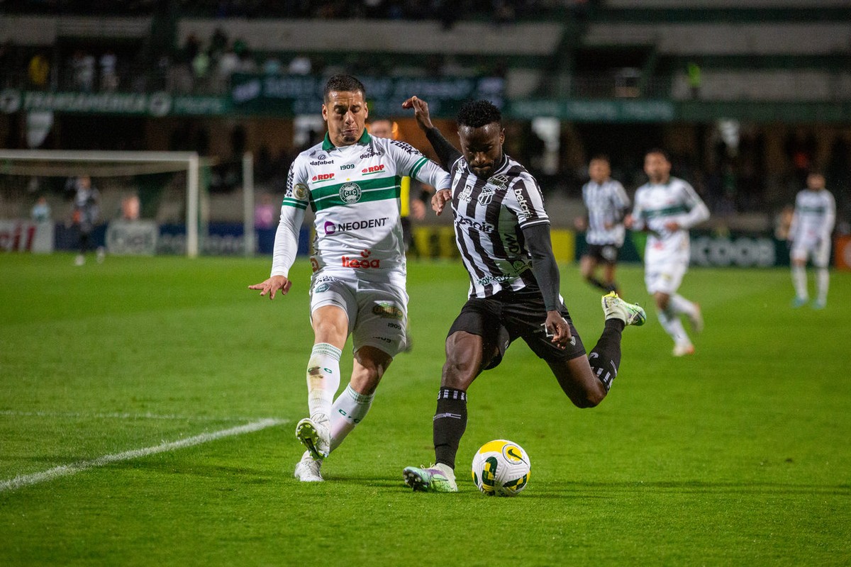 Números do jogo: Ceará finaliza menos e perde para o Coritiba | ceará | ge