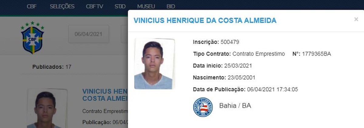 Emprestado pela Ferroviária, Vini Almeida aparece no BID e reforça sub ...