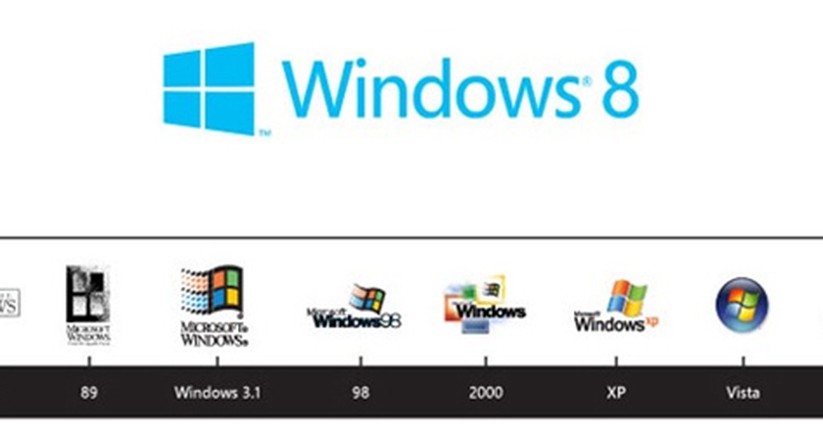 G1 - Microsoft apresenta novo logo do Windows - notícias em Tecnologia ...