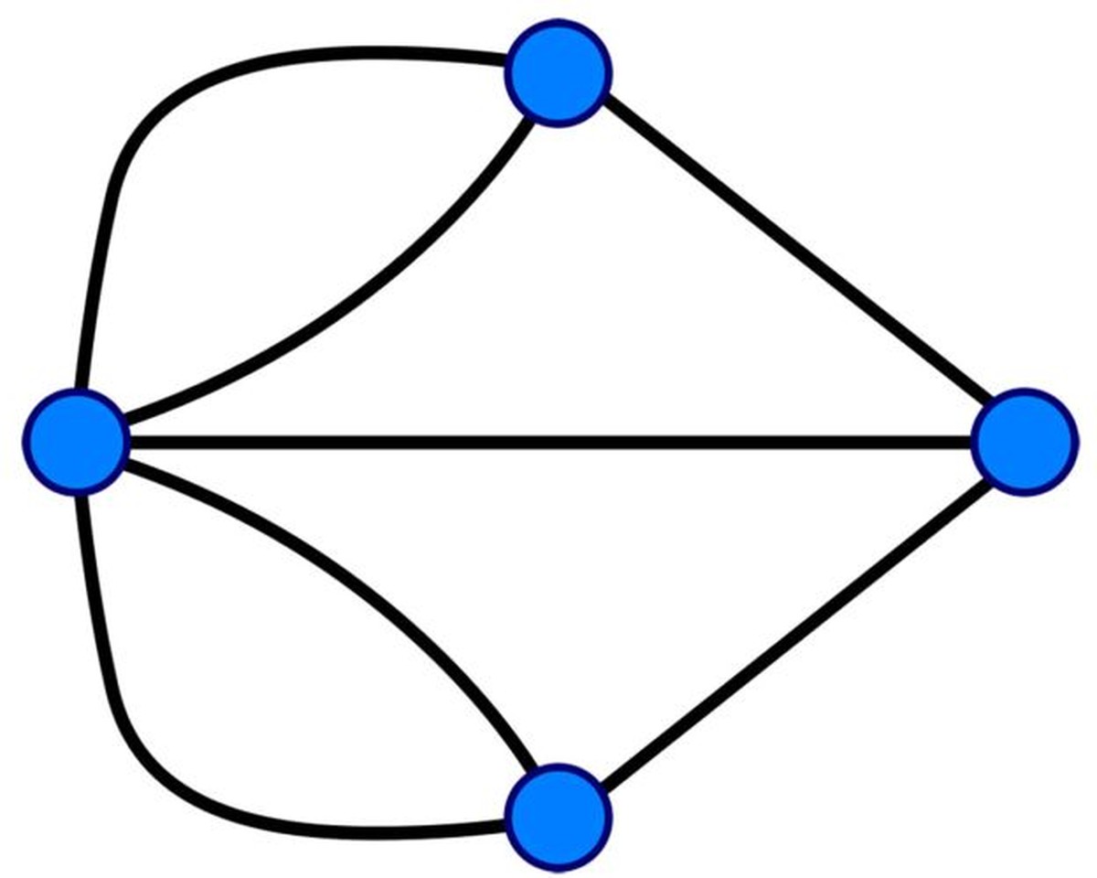 O enigma resolvido há 300 anos pelo matemático Leonard Euler e que hoje ...