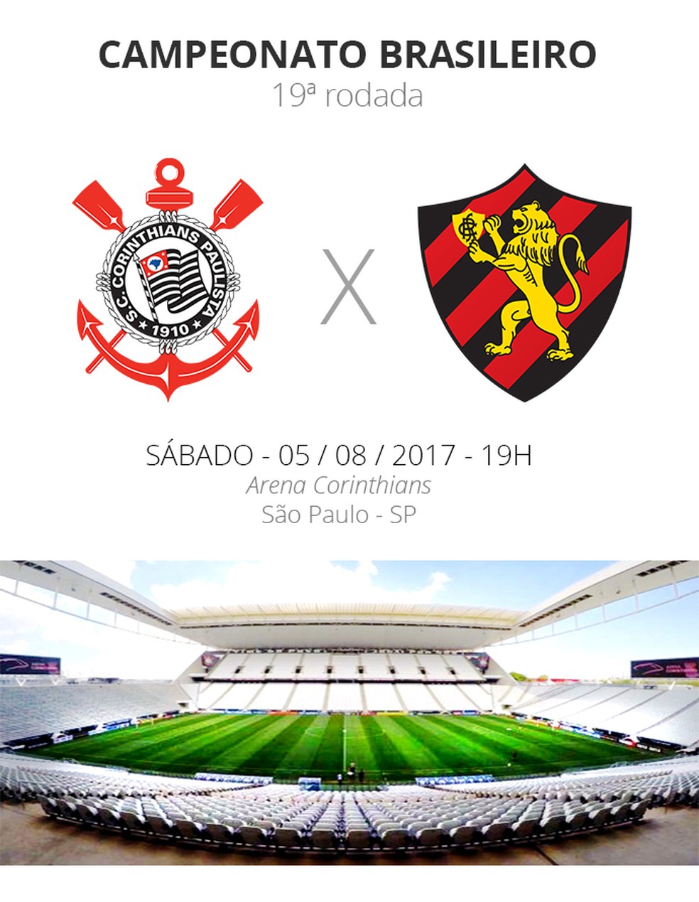 Timão na Tela: Rodada #19: tudo o que você precisa saber sobre ...