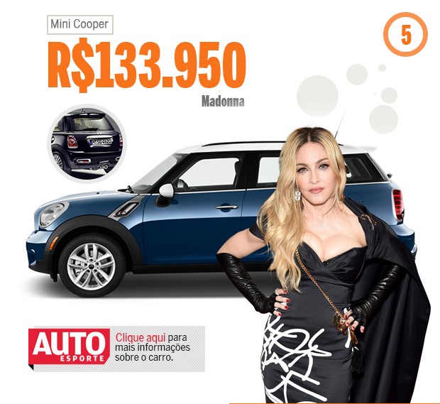 De R$ 15 mil a R$ 10 milhões: Descubra os incríveis modelos de carros ...