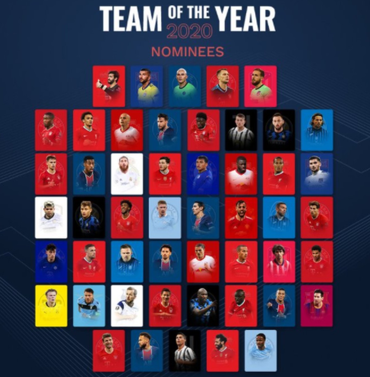 Uefa abre votação popular para escolher "time do ano" com nove do ...