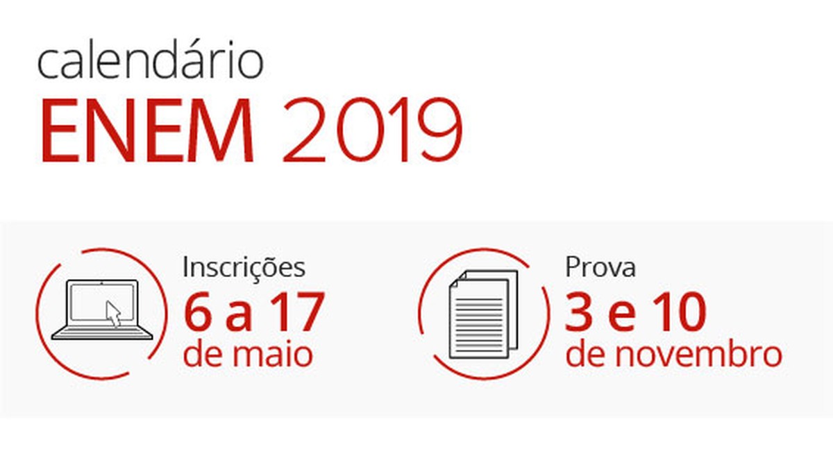 Enem 2019 tem 870 mil inscritos no primeiro dia de inscrições | Enem ...