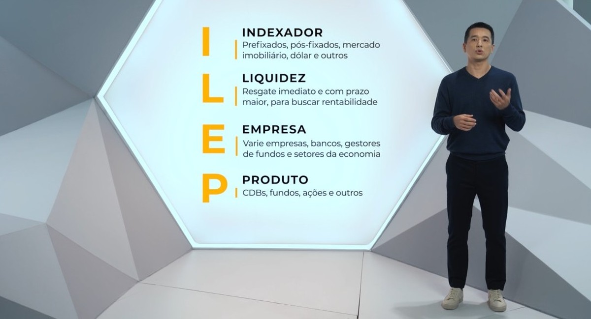ILEP: saiba como essa sigla ajuda a diversificar os investimentos com ...