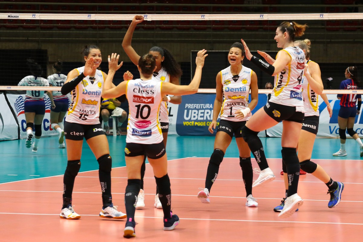 Sabe tudo sobre a campanha do Praia Clube na temporada 2019/20? Teste ...