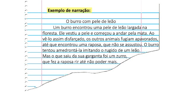 Narrativo, descritivo, argumentativo... Confira os diferentes tipos de ...