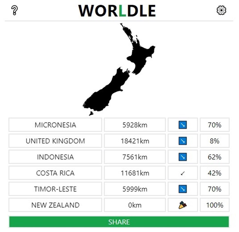 Volta ao mundo: joguinho Wordle vira mania também para quem sonha em viajar
