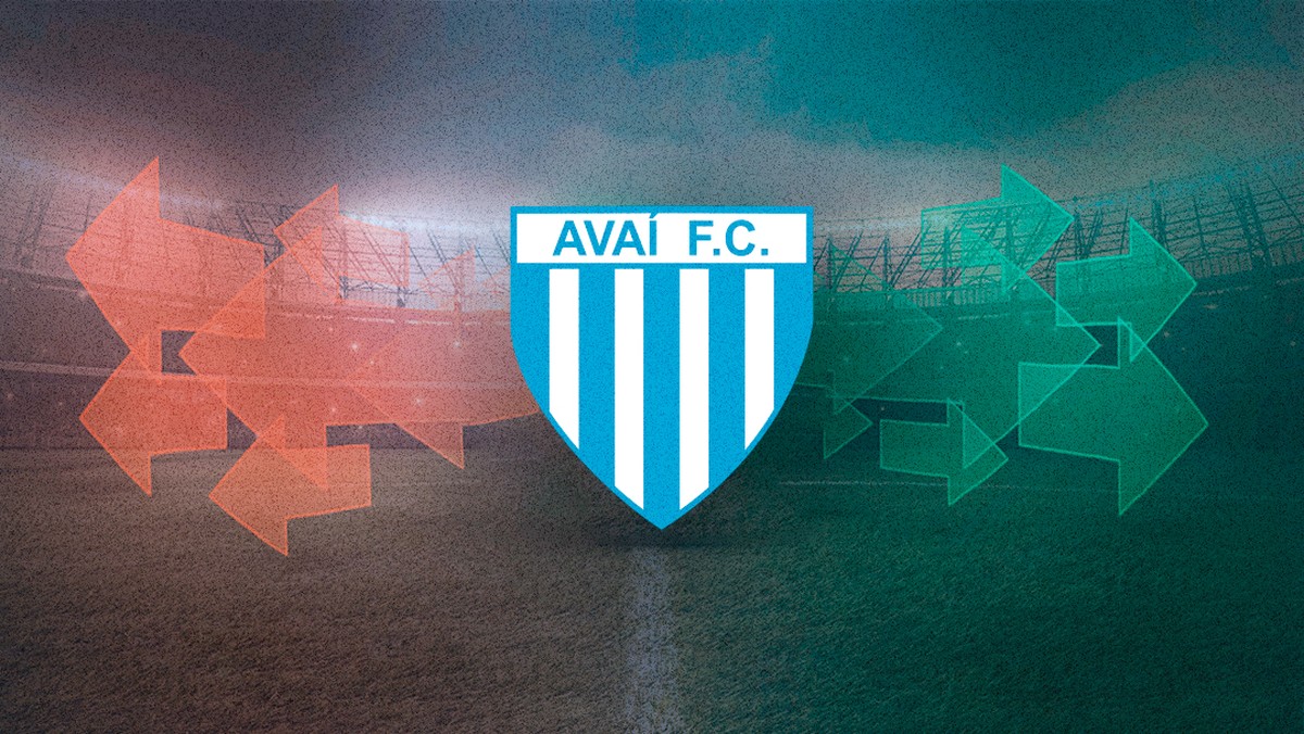 Contratações do Avaí para 2022: veja quem chega, quem fica e quem vai ...