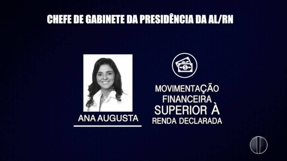 VÍDEOS: RN TV 2 de segunda-feira, 17 de setembro | Rio Grande do Norte | G1