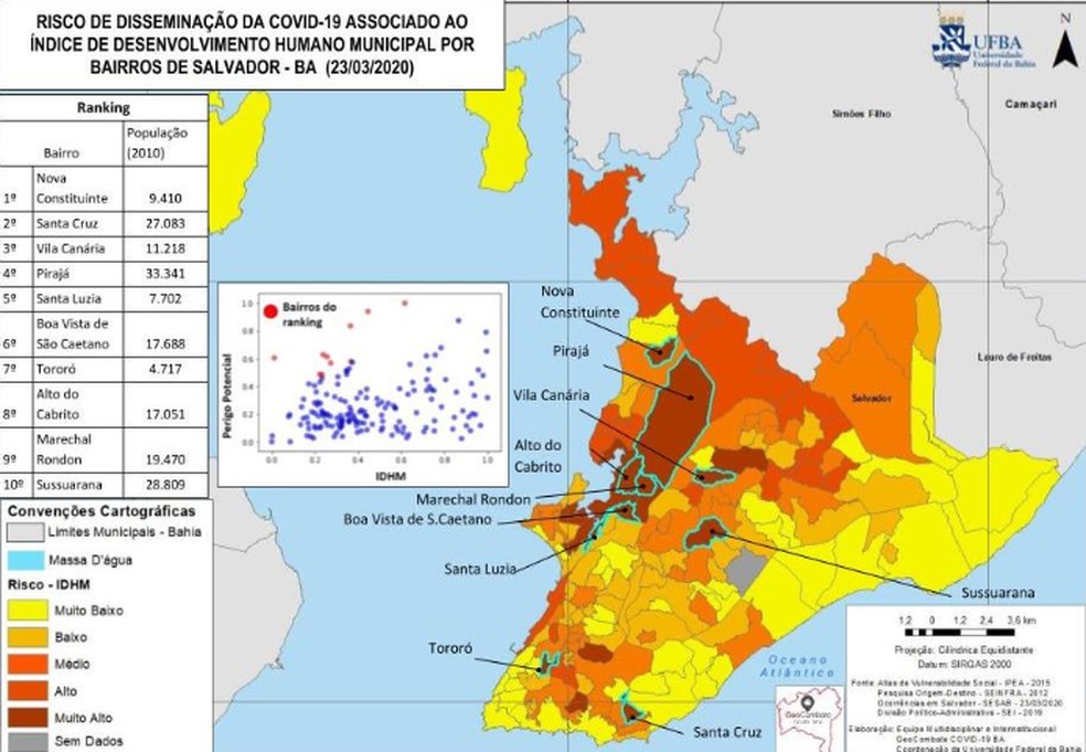 Bairro Mais Perigoso De Salvador Fdplearn