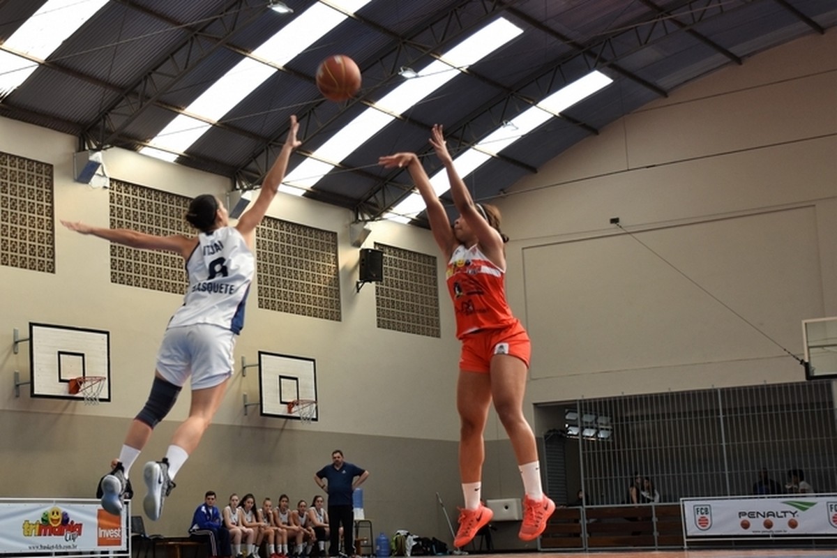 Sub-19 em destaque na semana | basquete inspira sc | ge