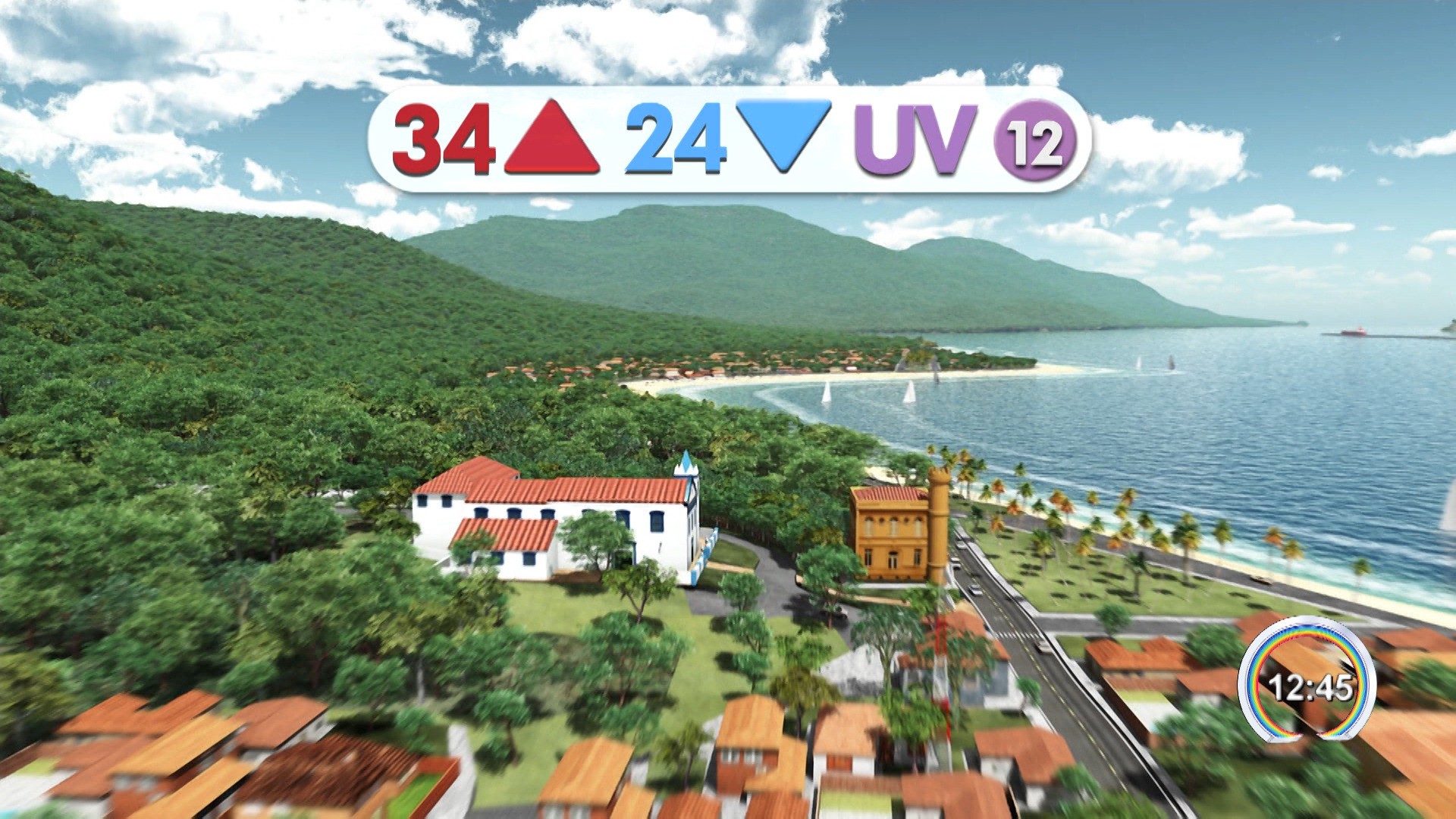VÍDEOS: Link Vanguarda de quarta-feira, 30 de outubro | Vale do Paraíba ...