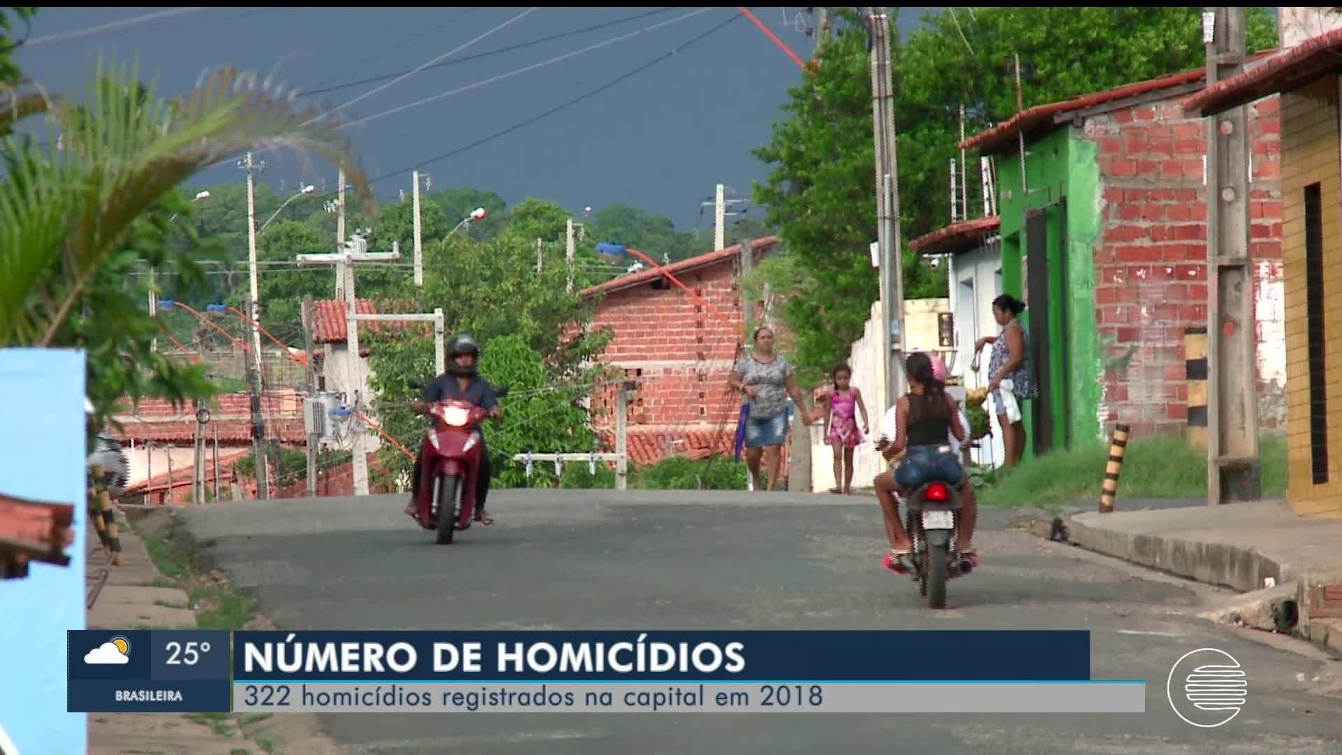 VÍDEOS: PITV 2 de quarta-feira, 9 de janeiro de 2019 | Piauí | G1