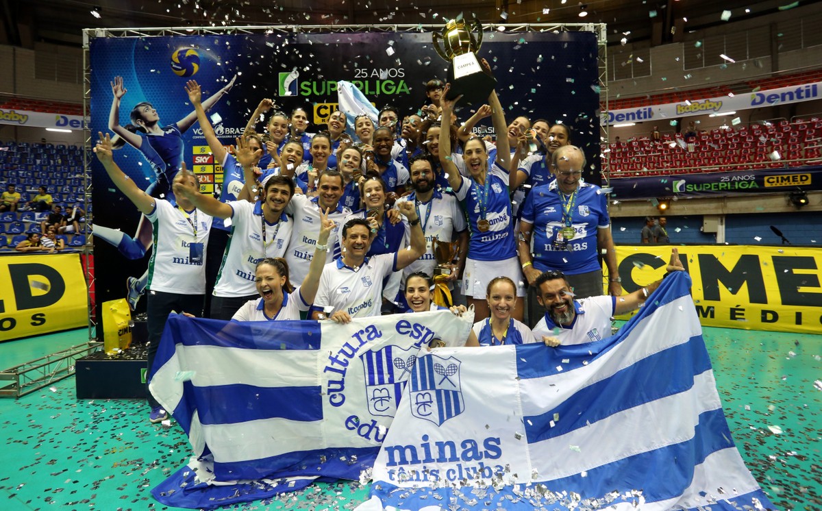 Um título em cinco passos: o caminho do Minas para retomar o topo do ...